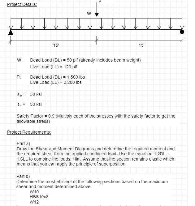 Solved P Project Details: w 15 15 W: Dead Load (DL) = 50 plf | Chegg.com