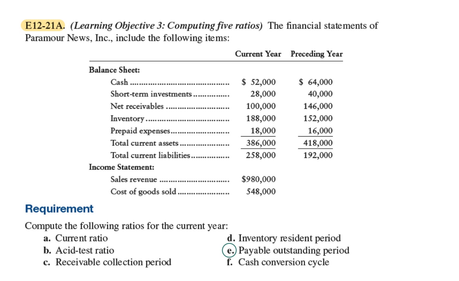 Solved E12-21A. (Learning Objective 3: Computing five | Chegg.com