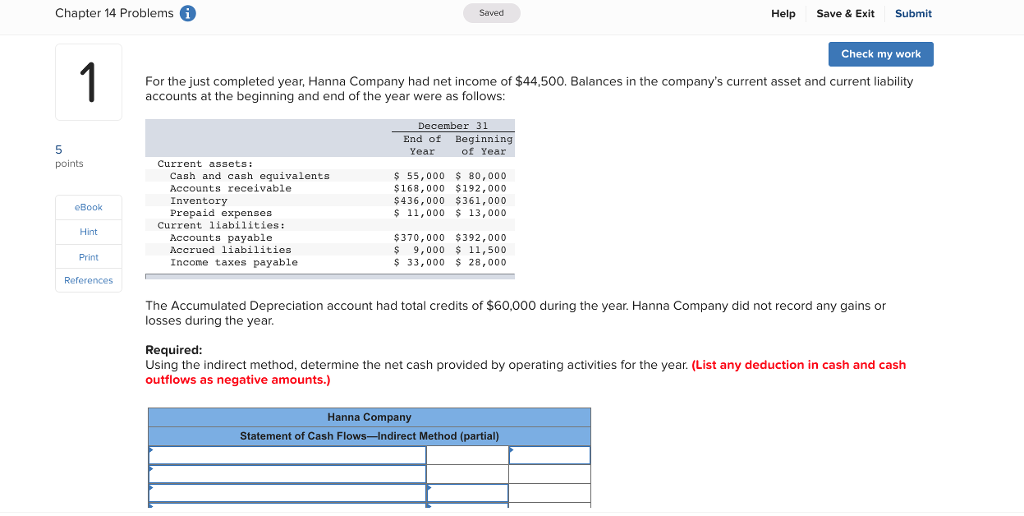 Solved Chapter 14 Problems Saved Help Save & Exit Submit | Chegg.com