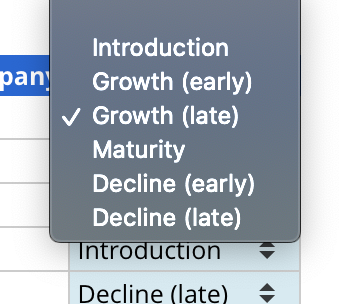 Solved Using Statement of Cash Flows Information to Assess | Chegg.com