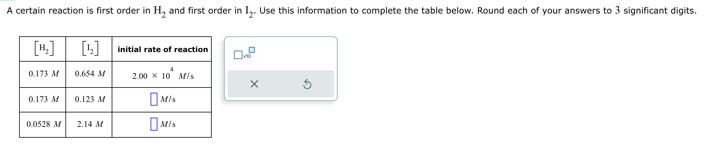 Solved A certain reaction is first order in H2 ﻿and first | Chegg.com