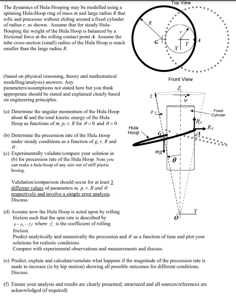 Solved Top View The dynamics of Hula-Hooping may be modelled | Chegg.com