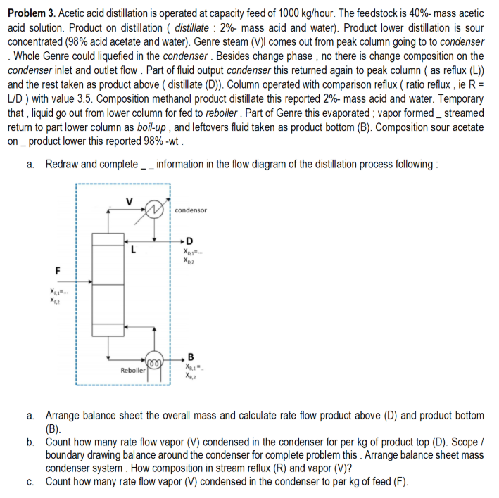 Solved Problem 3. Acetic acid distillation is operated at | Chegg.com