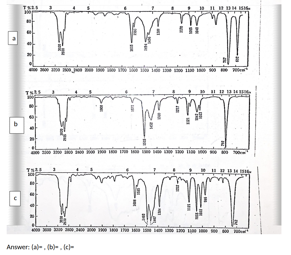 Solved The following figures are the IR spectra of o-, m-, | Chegg.com