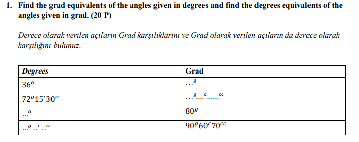 Solved 1. Find the grad equivalents of the angles given in | Chegg.com