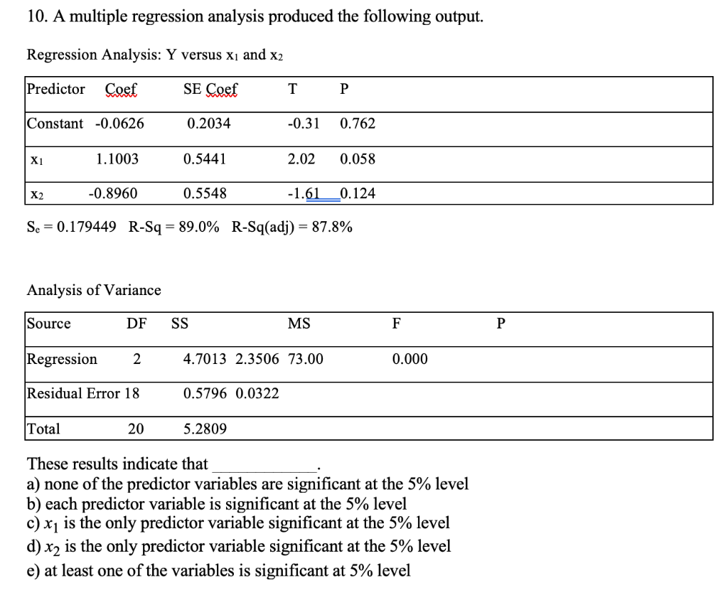 Solved 10 A Multiple Regression Analysis Produced The 