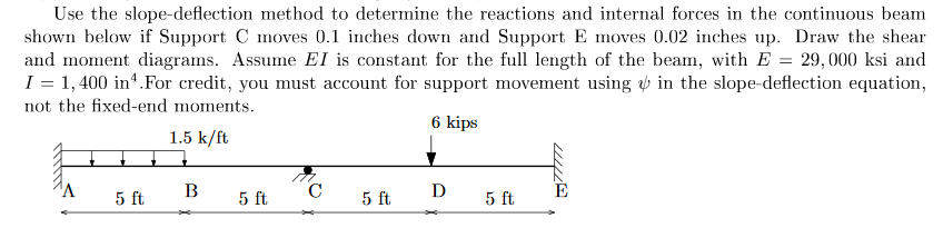 Solved Use the slope-deflection method to determine the | Chegg.com