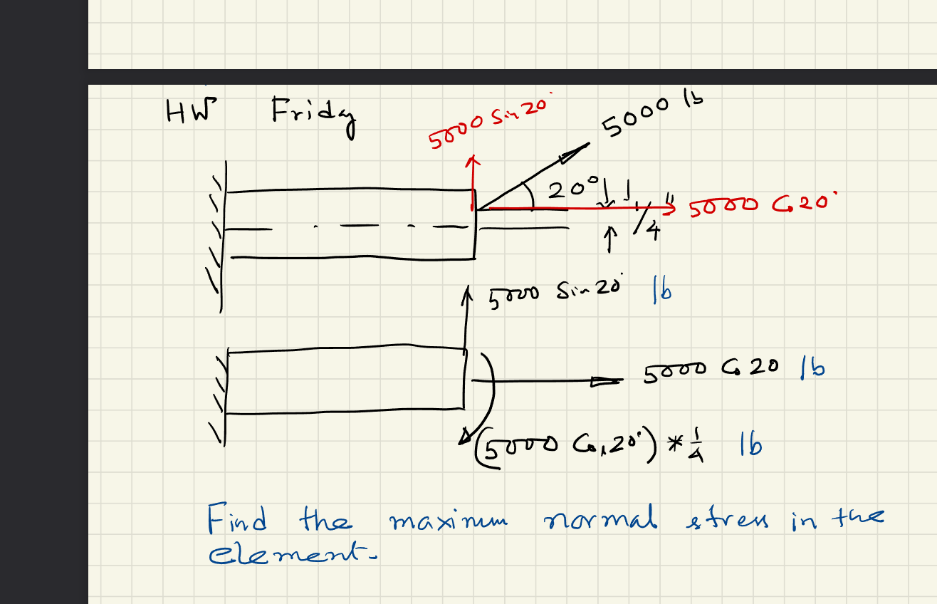 Solved Find the maximm normal stress in the element. | Chegg.com