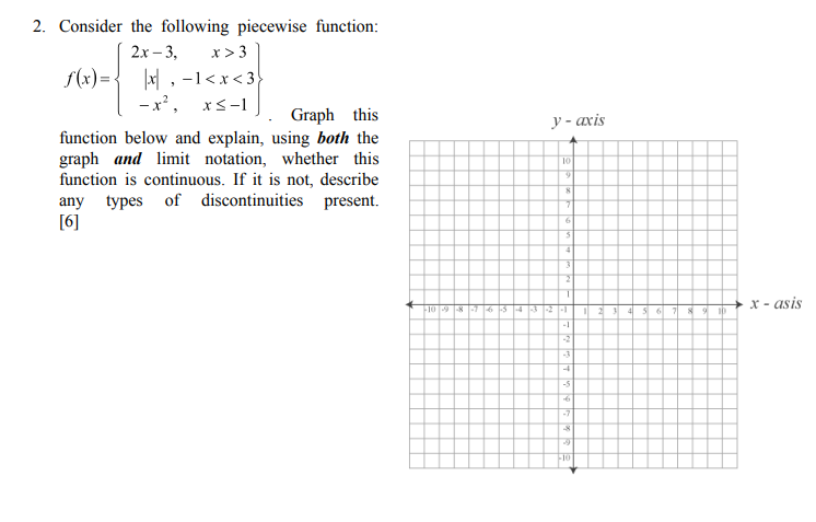 Solved 2. Consider the following piecewise function: 2x-3, | Chegg.com