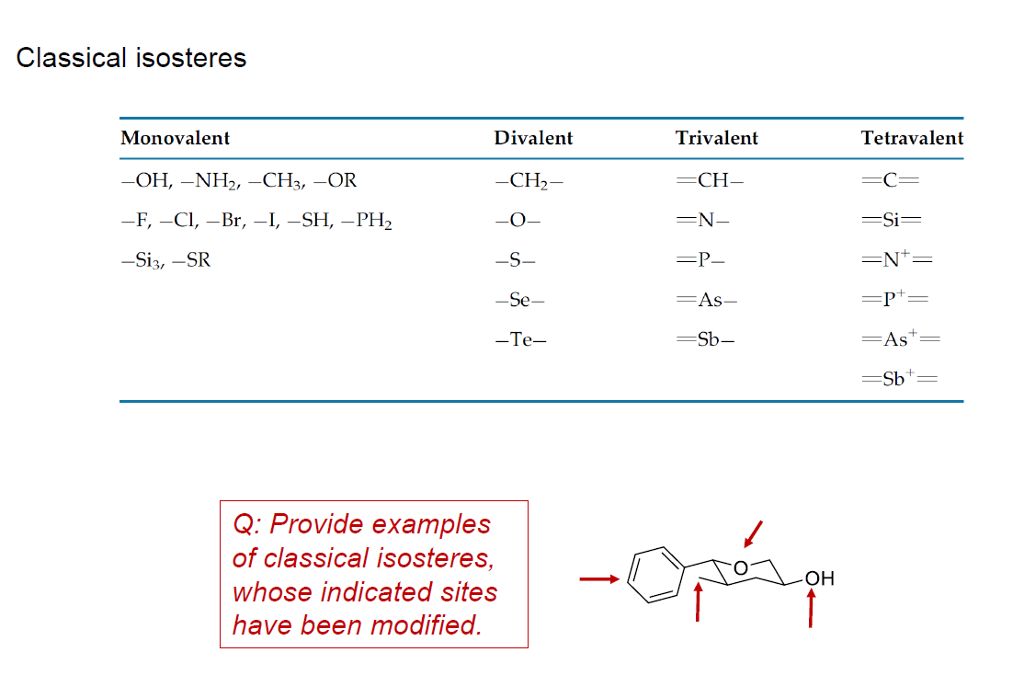 Solved Classical isosteres Monovalent Divalent Trivalent | Chegg.com