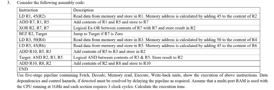 Solved 3. Consider the following assembly code: Instruction | Chegg.com