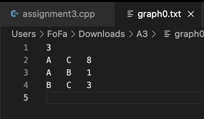 c++ please can you please Implement a Graph class on | Chegg.com