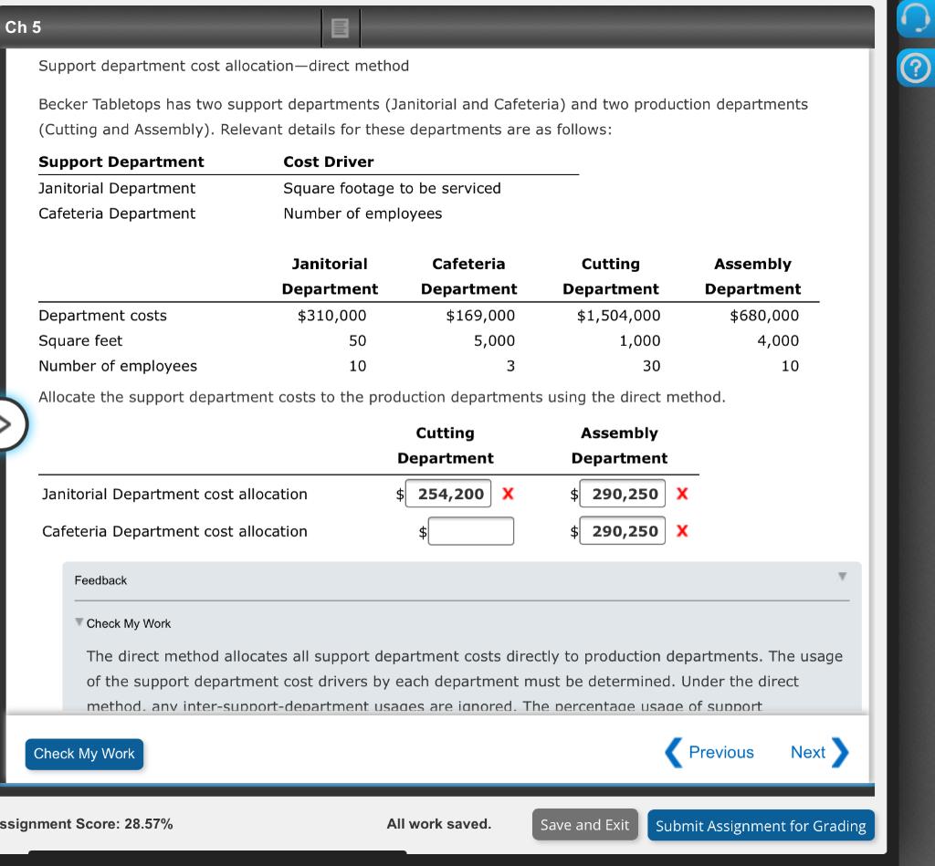 Solved Support Department Cost Allocation—direct