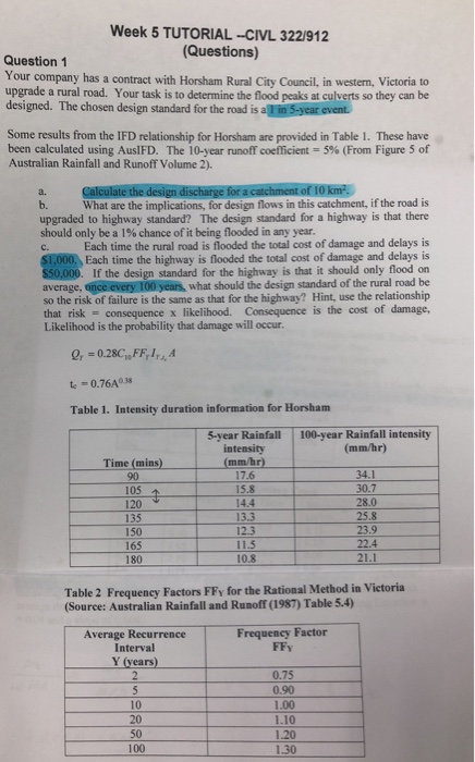 Week 5 TUTORIAL-CIVL 322/912 (Questions) Question 1 | Chegg.com Week 5 TUTORIAL-CIVL 322/912 (Questions) Question 1 | Chegg.com