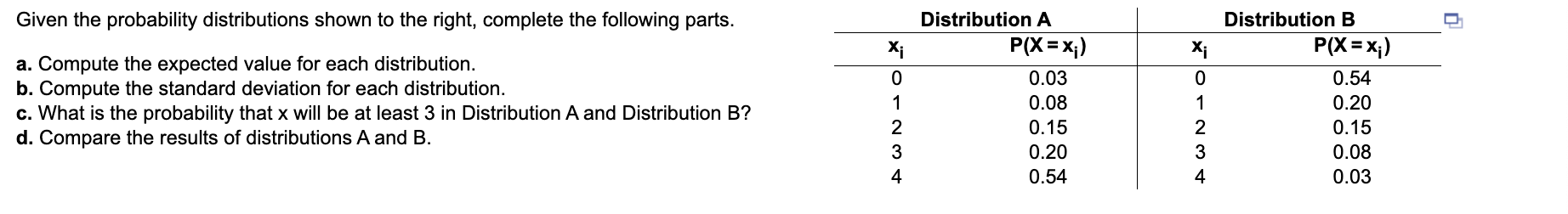 Solved Given the probability distributions shown to the | Chegg.com