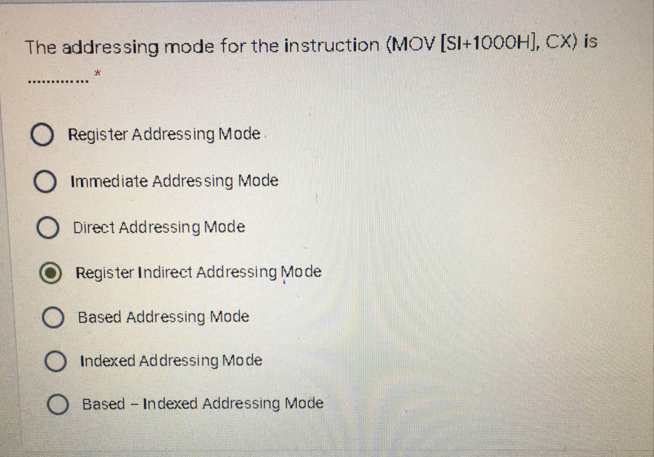 Solved The addressing mode for the instruction (MOV | Chegg.com