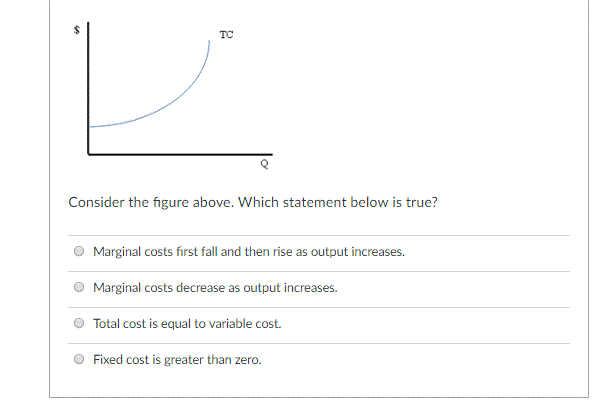 Solved If average total cost is rising, it must be true that | Chegg.com