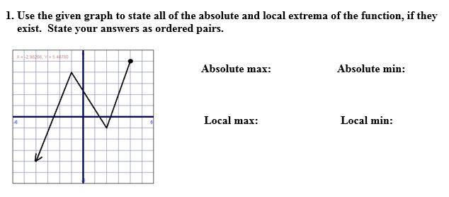Solved 1. Use the given graph to state all of the absolute | Chegg.com Solved 1. Use the given graph to state all of the absolute | Chegg.com