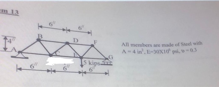 Solved Solve the maximum deflection using Castigliano’s | Chegg.com