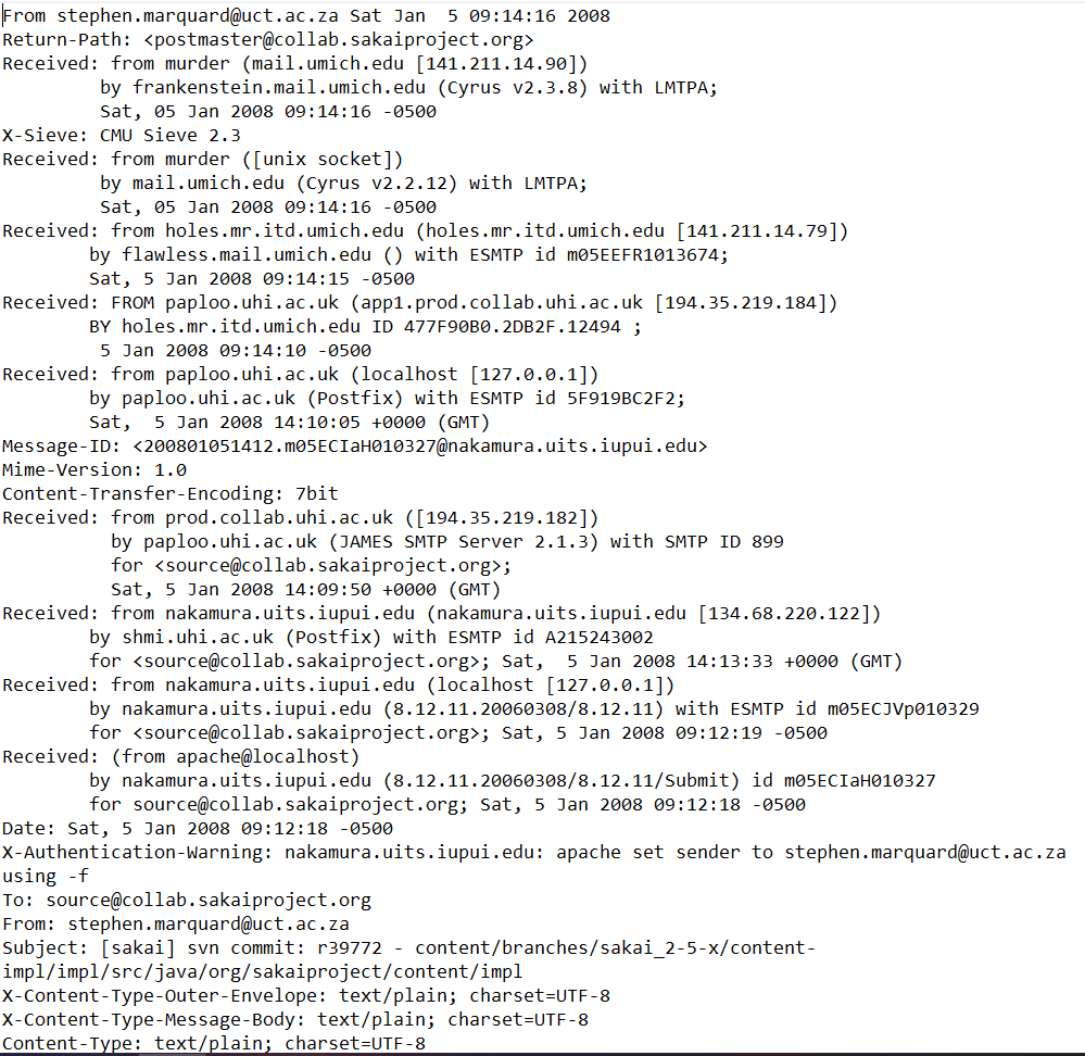 Solved From stephen.marquard@uct.ac.za Sat Jan 5 09:14:16 | Chegg.com