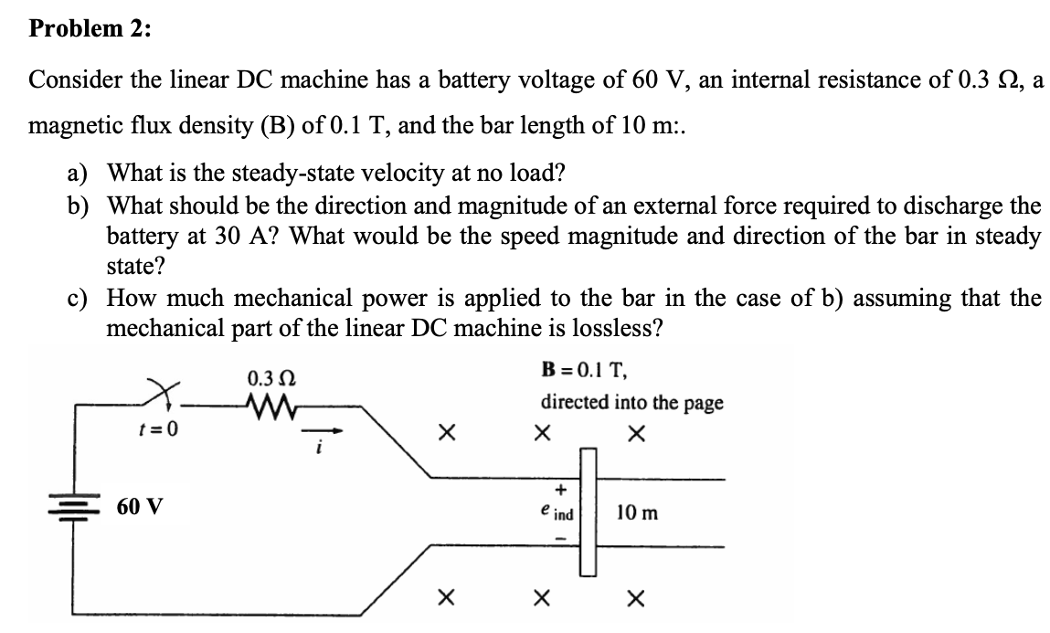 Solved Problem 2: Consider the linear DC machine has a | Chegg.com Solved Problem 2: Consider the linear DC machine has a | Chegg.com