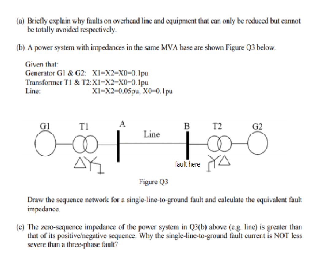 Solved (a) Briefly explain why faults on overhead line and | Chegg.com