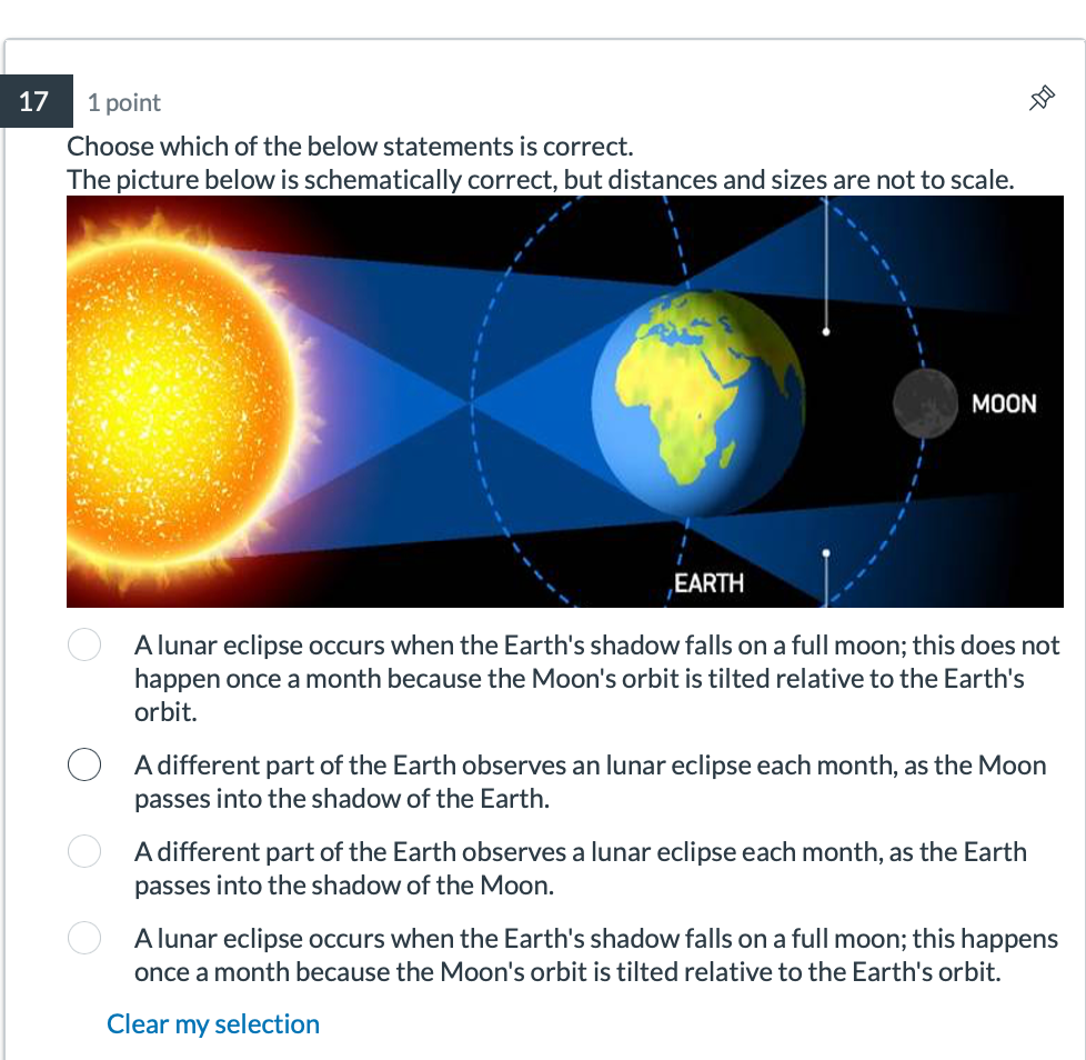 Solved A lunar eclipse occurs when the Earth's shadow falls | Chegg.com