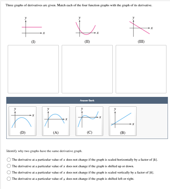 Solved Three graphs of derivatives are given. Match cach of | Chegg.com