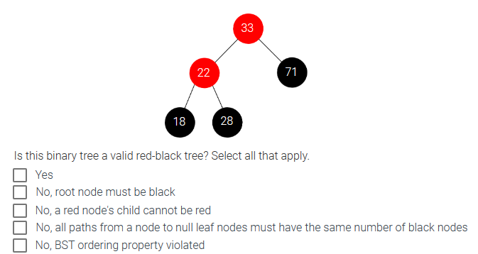 Solved Is this binary tree a valid red-black tree? Select | Chegg.com