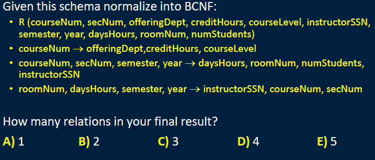 Solved Normalization To Bcnf Questiongiven This Schema 