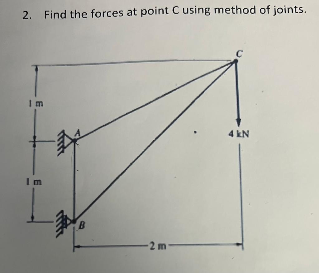 Solved 2. Find the forces at point C using method of joints. | Chegg.com