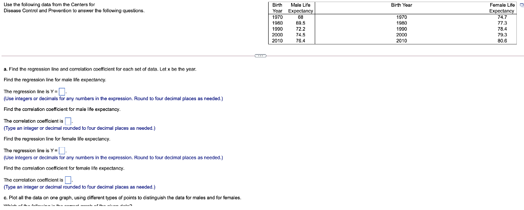 Solved Birth Year Use the following data from the Centers | Chegg.com