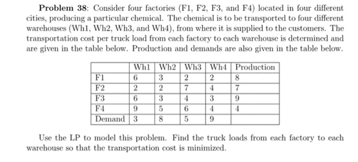 Solved Problem 38: Consider four factories (F1, F2, F3, and | Chegg.com