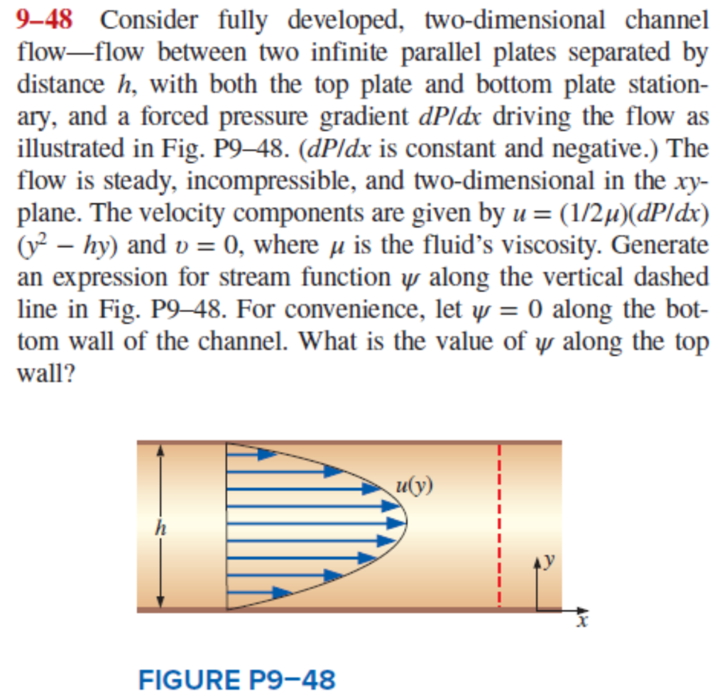 Solved 9-48 Consider fully developed, two-dimensional | Chegg.com