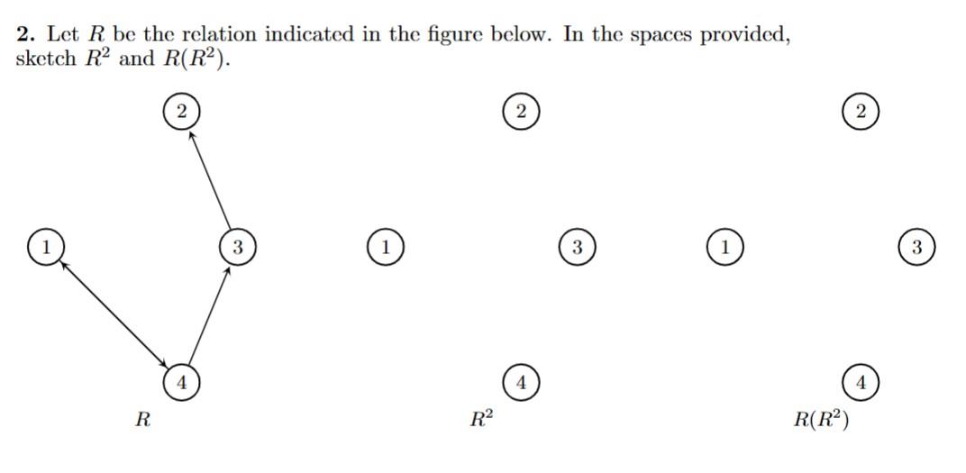Solved 2. Let R be the relation indicated in the figure | Chegg.com