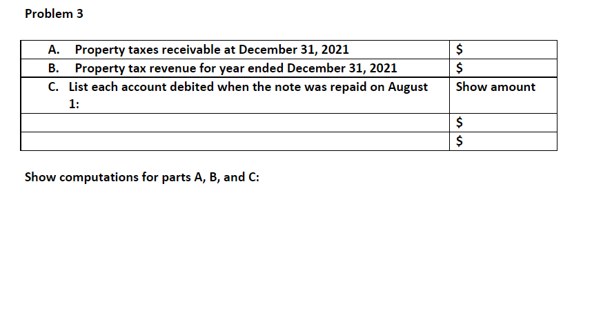 Problem 3: Property tax revenue, tax anticipation | Chegg.com