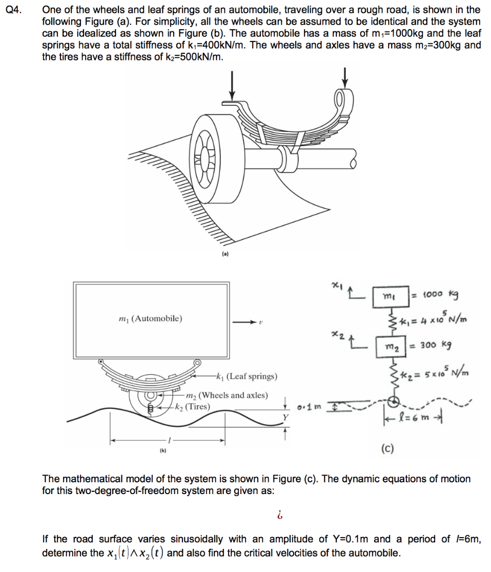 Solved Q4. One of the wheels and leaf springs of an | Chegg.com