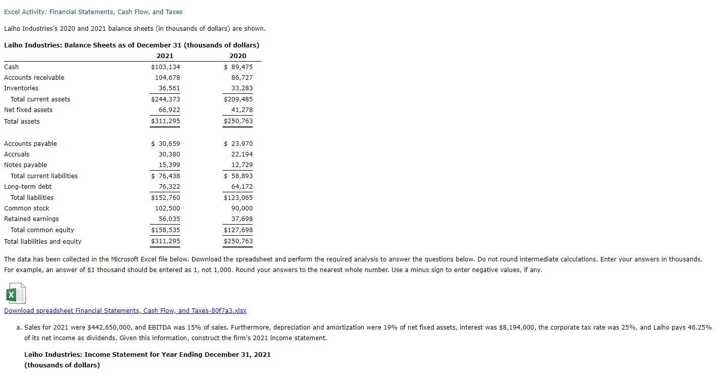 Solved Excel Activity: Financial Statements, Cash Flow, and | Chegg.com