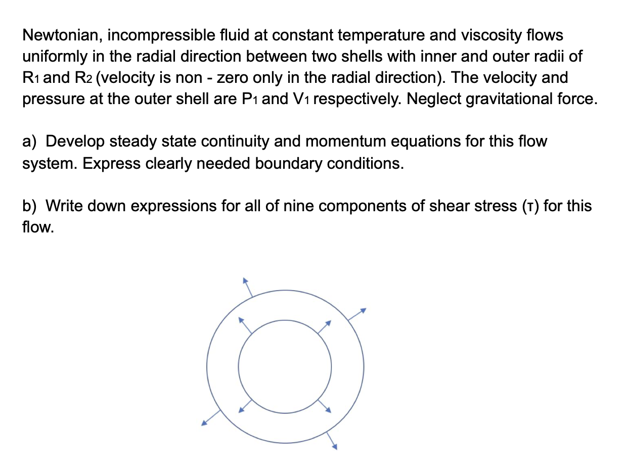 Solved Newtonian, incompressible fluid at constant | Chegg.com