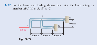 Solved 6.77 For the frame and loading shown, determine the | Chegg.com