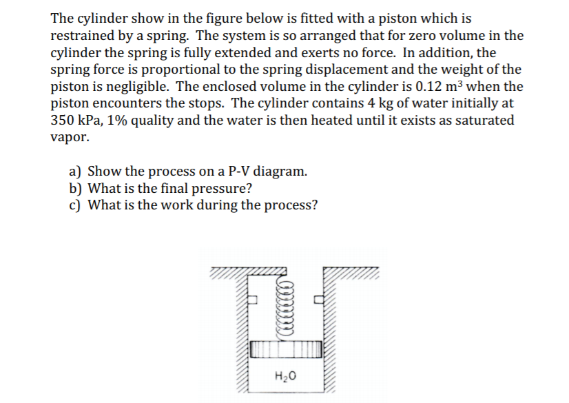Solved The cylinder show in the figure below is fitted with | Chegg.com