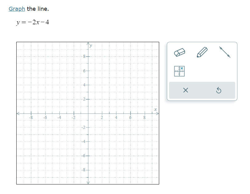 Solved This is a Math question. The topic is: Graphing a | Chegg.com