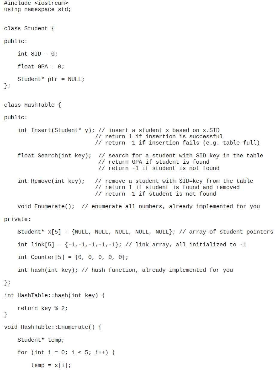 Solved Hash Tables - Homework C++ Rubric Documentation - 10 | Chegg.com