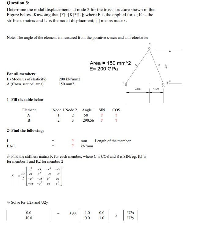 Solved Question 3: Determine the nodal displacements at node | Chegg.com