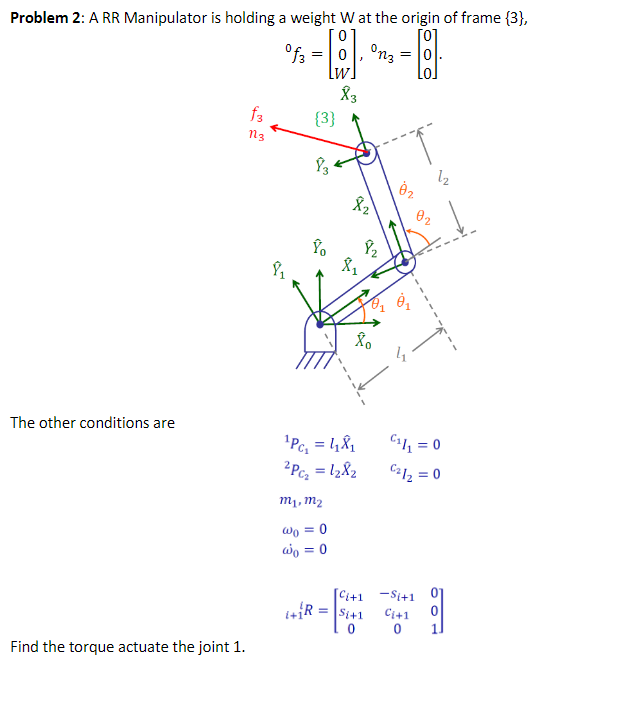 Solved Problem 2: A RR Manipulator is holding a weight Wat | Chegg.com