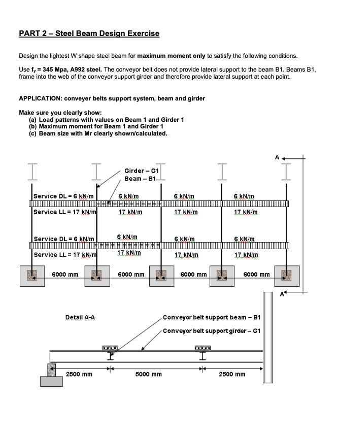 PART 2 - Steel Beam Design Exercise Design the | Chegg.com