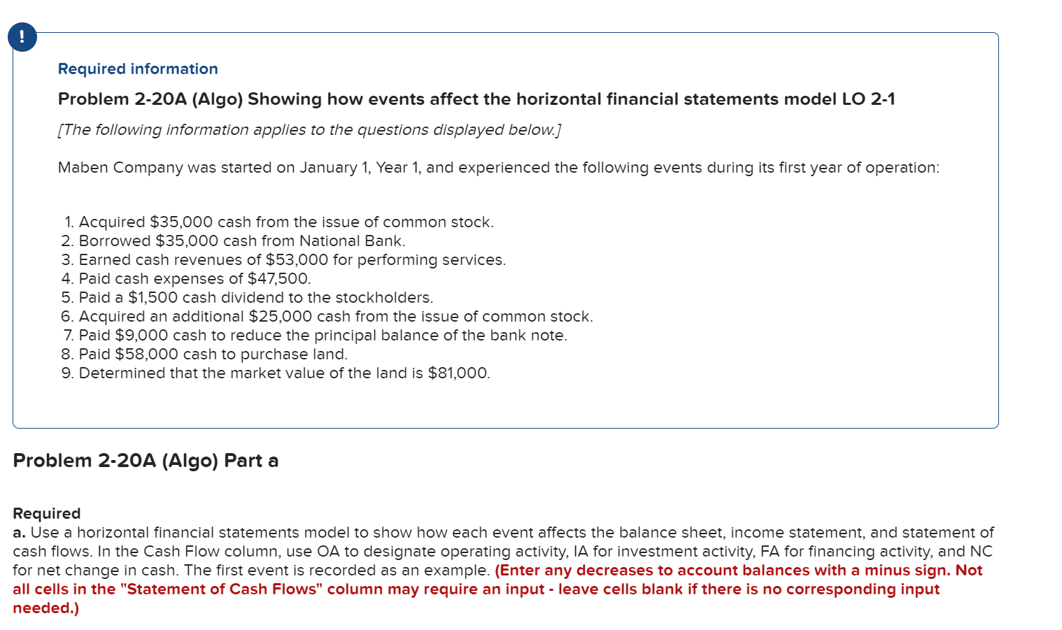 Solved ! Required information Problem 2-20A (Algo) Showing | Chegg.com