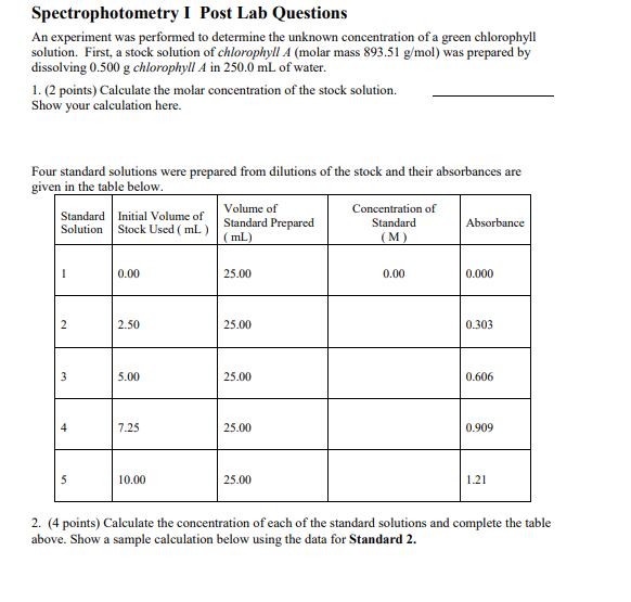 Solved Spectrophotometry I Post Lab Questions An experiment | Chegg.com