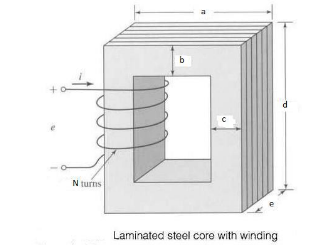 Solved In the following figure is a laminated steel core | Chegg.com