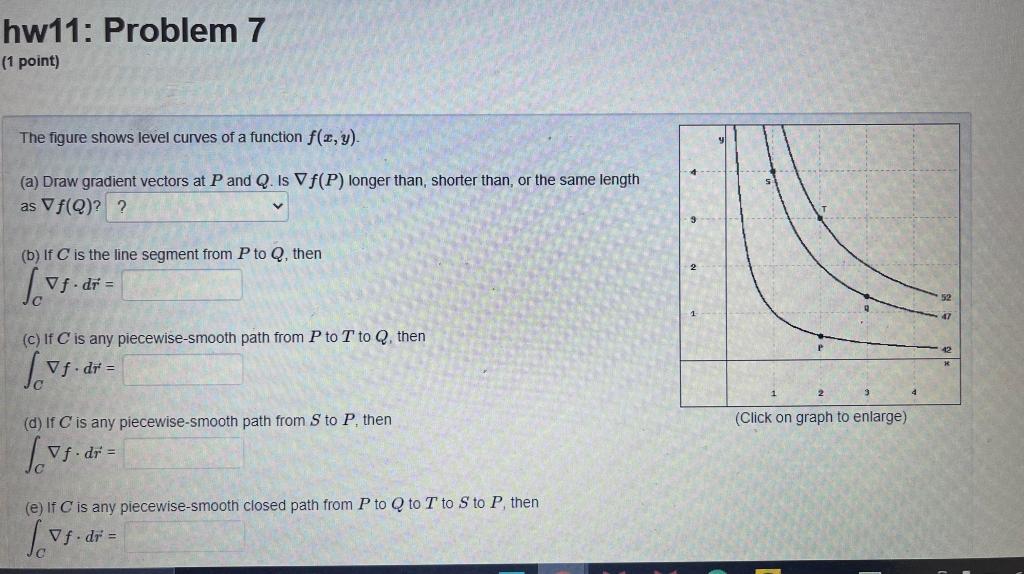 Solved (a) Draw gradient vectors at P and Q. Is ∇f(P) longer | Chegg.com